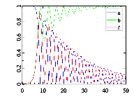 Pictures (MathGL 8.0.2)