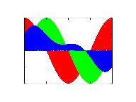 Pictures (MathGL 8.0)