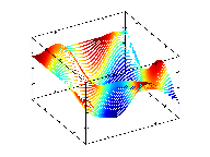 Pictures (MathGL 8.0)