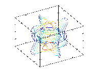 Pictures (MathGL 8.0)