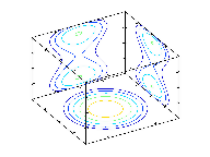 Pictures (MathGL 8.0)