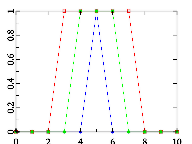 Pictures (MathGL 8.0)